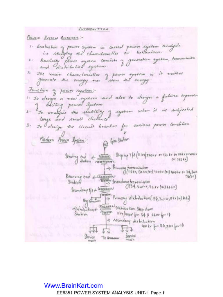 Brainkart - 200 - EE8552, EE6503 Power Electronics - Notes 2.bin ...