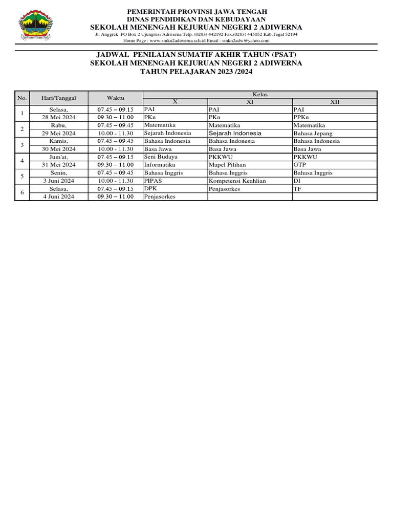 Jadwal PSAT | PDF