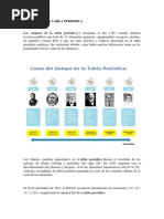 Filas Horizontales en la Tabla Periódica | PDF | Elementos químicos | Ion