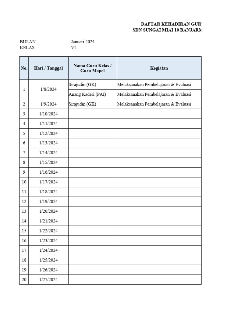 Daftar Kehadiran Guru | PDF