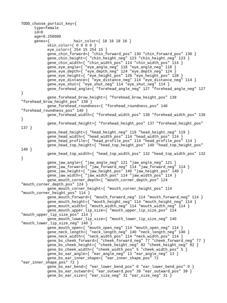 CK3 Female DNA 03 | PDF