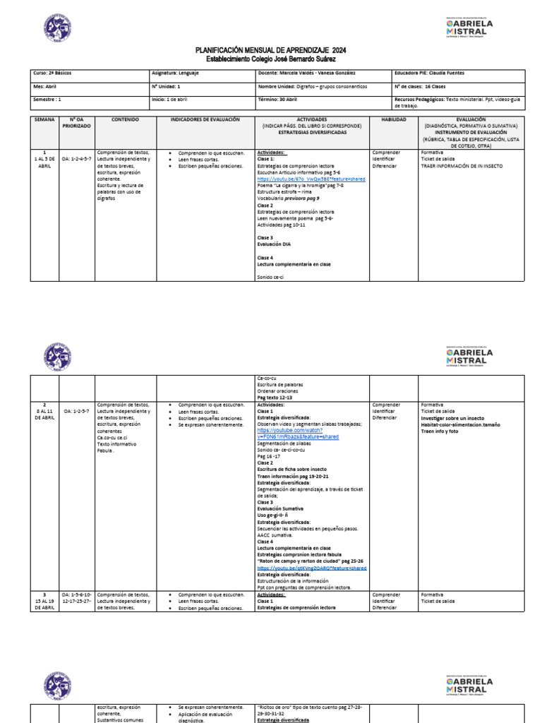 Planificación Lenguaje Abril 2ºA-B | PDF | Comprensión lectora | Evaluación