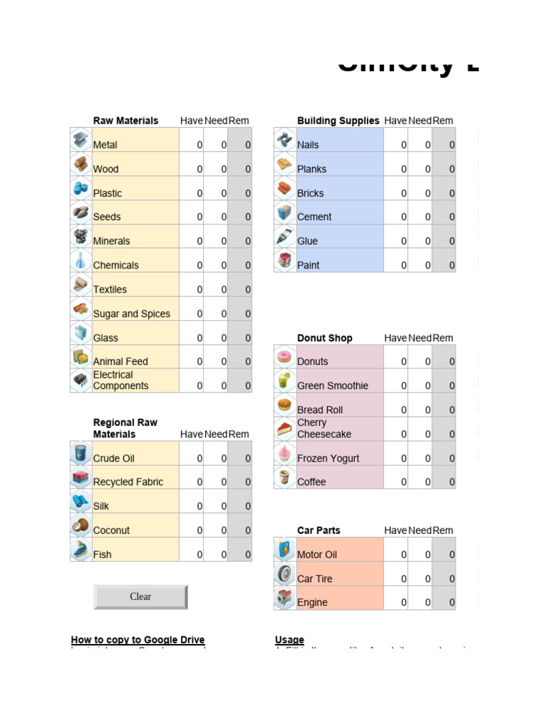 SimCity BuildIt Production Calculator V1.1 | PDF | Doughnut | Foods