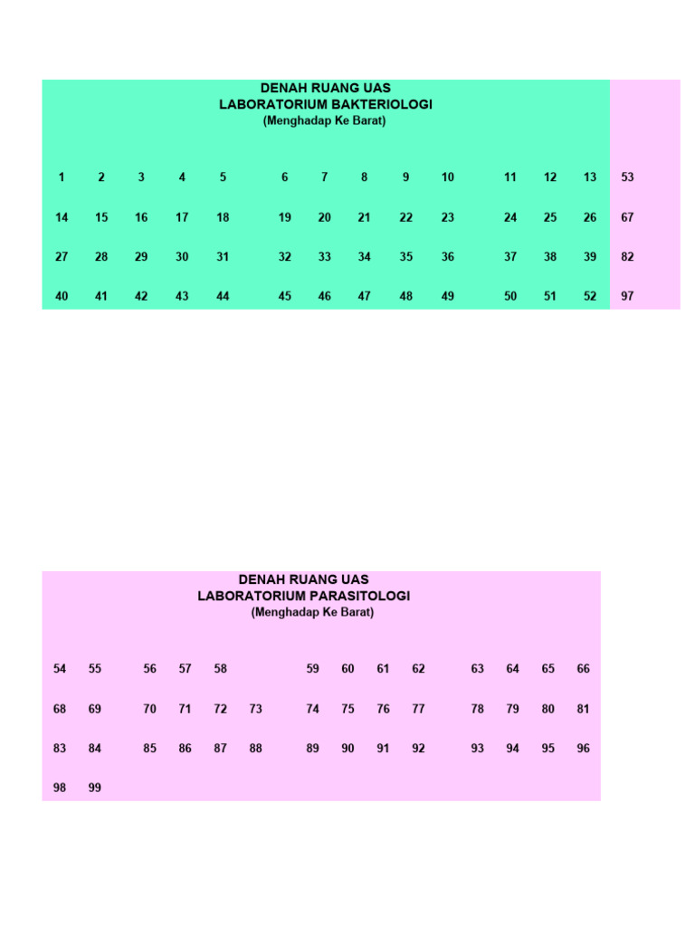 Pembagian Ruang Untuk UAS Genap 2023-2024 | PDF