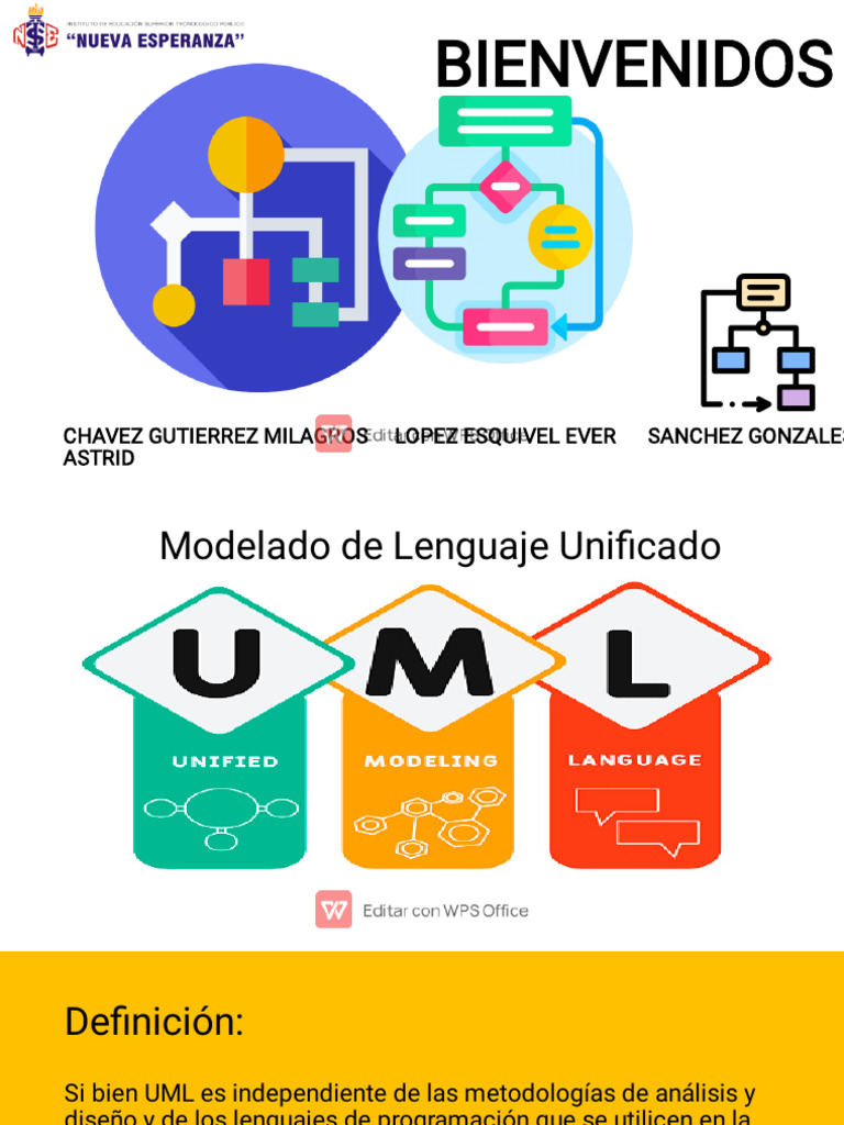 UMLGrupo | PDF | Lenguaje de modelado unificado | Objeto (informática)