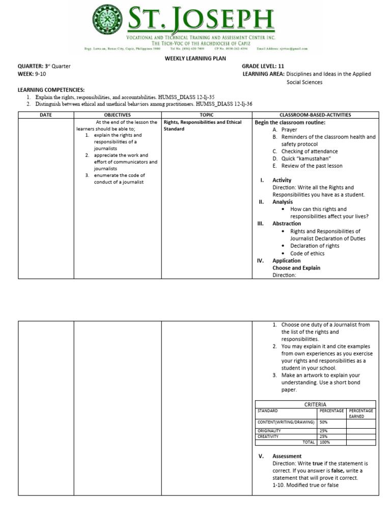 WEEK 9-10 DIASS LEARNING PLAN | Download Free PDF | Learning | Behavioural Sciences