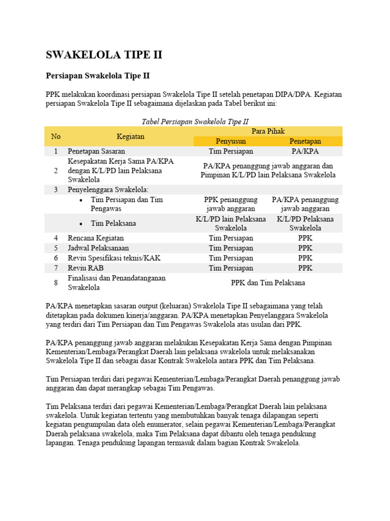 Swakelola Tipe Ii | PDF