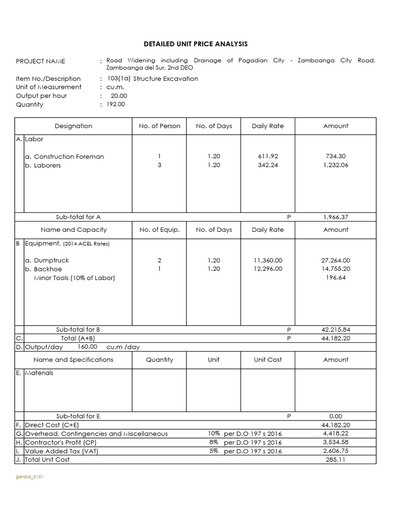 Detailed Unit Price Analysis | PDF | Cost | Concrete