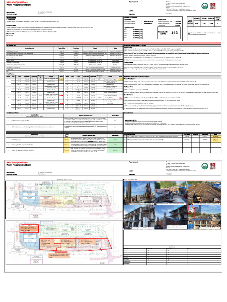 07.100723 MALL-SOF Weekly Dashboard Report by RPM | PDF | Building ...