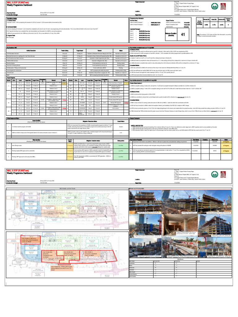 08.170723 MALL-SOF Weekly Dashboard Report by RPM | PDF | Building ...