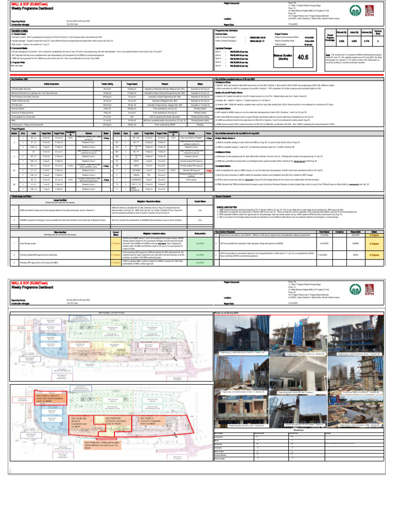 MALL-SOF Weekly Dashboard Report by RPM | PDF | Building Engineering | Civil Engineering