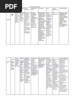 Zamen 30 mg: Usos y Dosis | PDF | Medicamentos con receta | Tableta ...