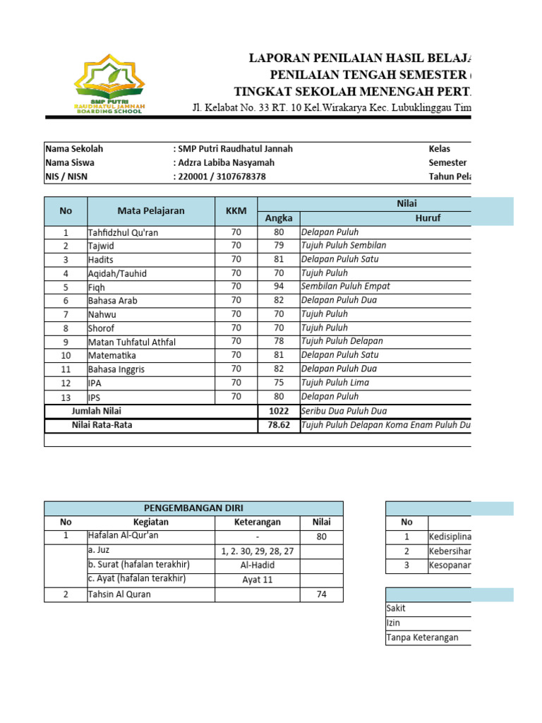 Laporan PTS Siswa SMP 2023/2024 | PDF