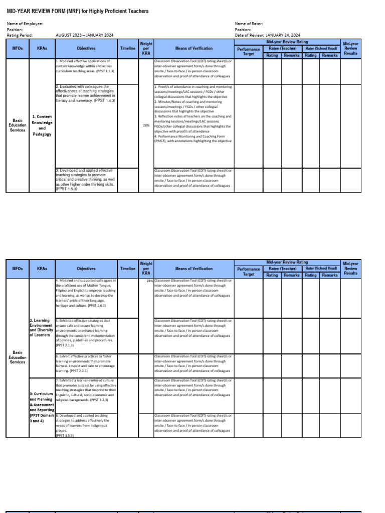 HP-MPRF-2023-2024-V2 | PDF | Mentorship | Learning