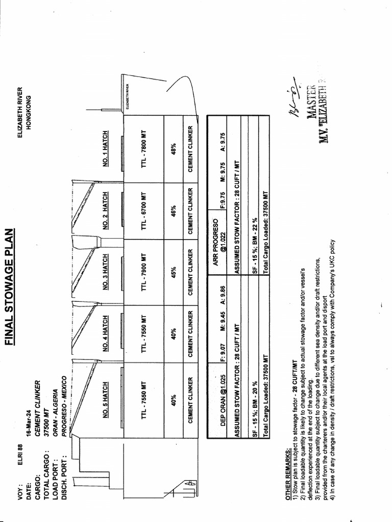 Stowage Plan MV Elizabeth River V01 | PDF