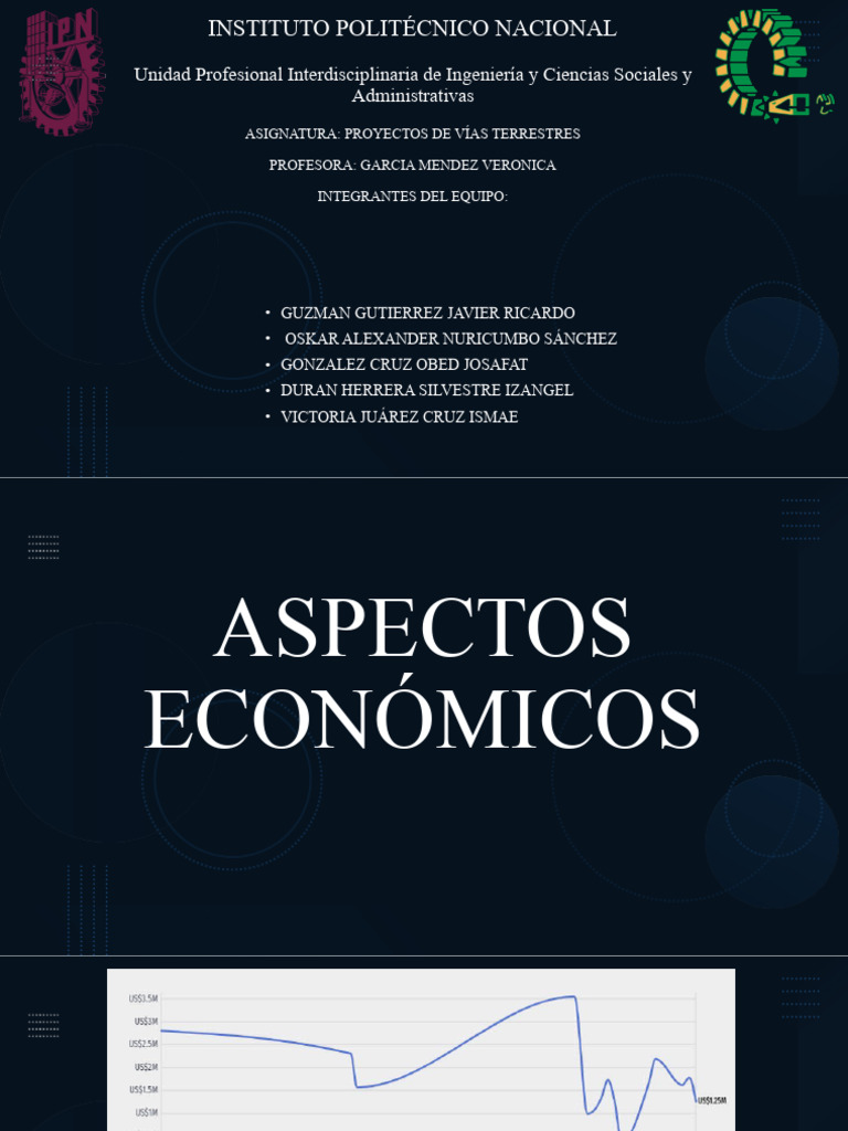 Aspectos Economicos-1 | PDF | Producto Interno Bruto | México