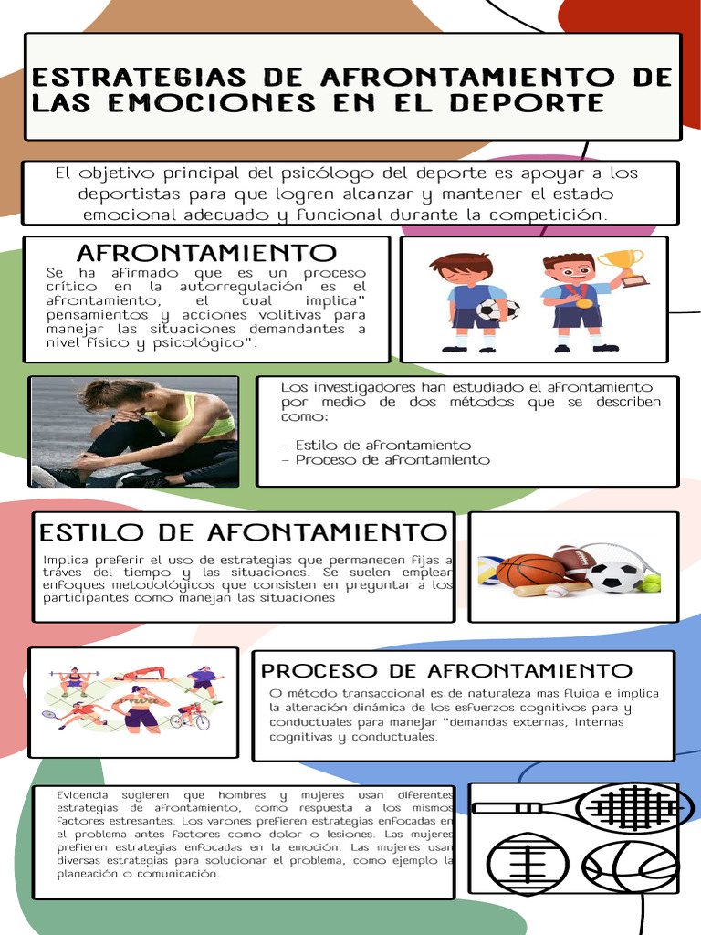 Estrategias de Afrontamiento | PDF