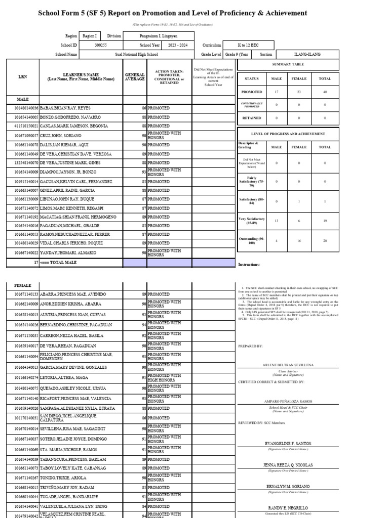 SF5 - 2023 - Grade 9 (Year III) - ILANG-ILANG | PDF