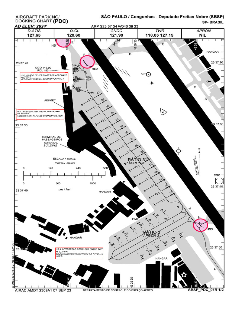 SBSP PDC-SBSP PDC 20230907 | PDF