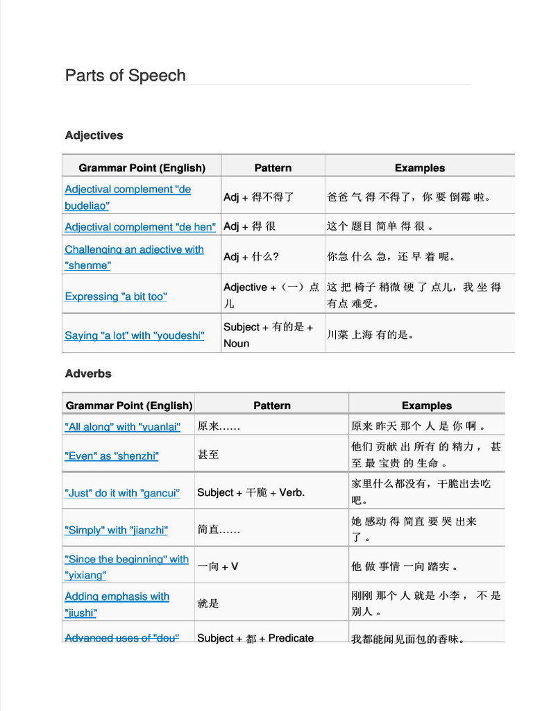 PDF hsk4 Grammar - Compress | PDF