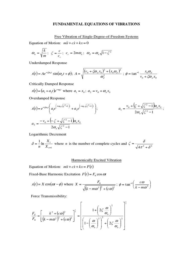 Exam 1 Equations | PDF | Damping | Motion (Physics)