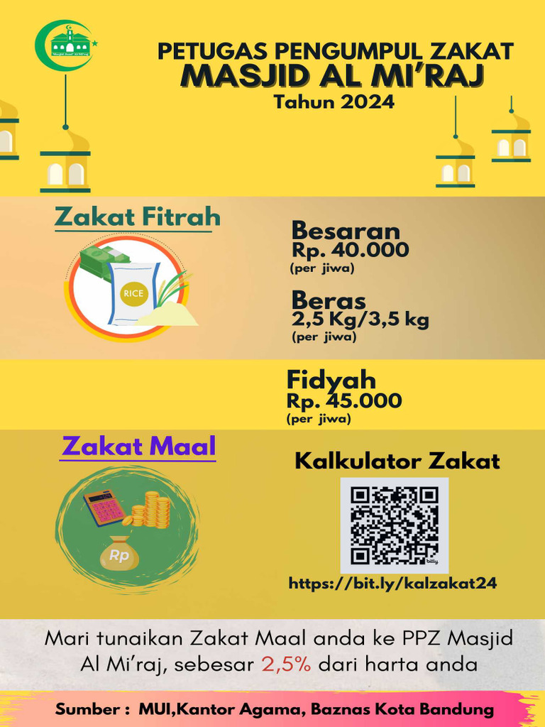 01 upz masjid al mi’raj | PDF