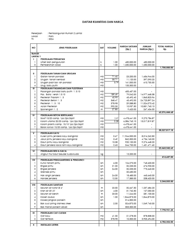 RAB - Rumah - Dua - Lantai - Paris | PDF