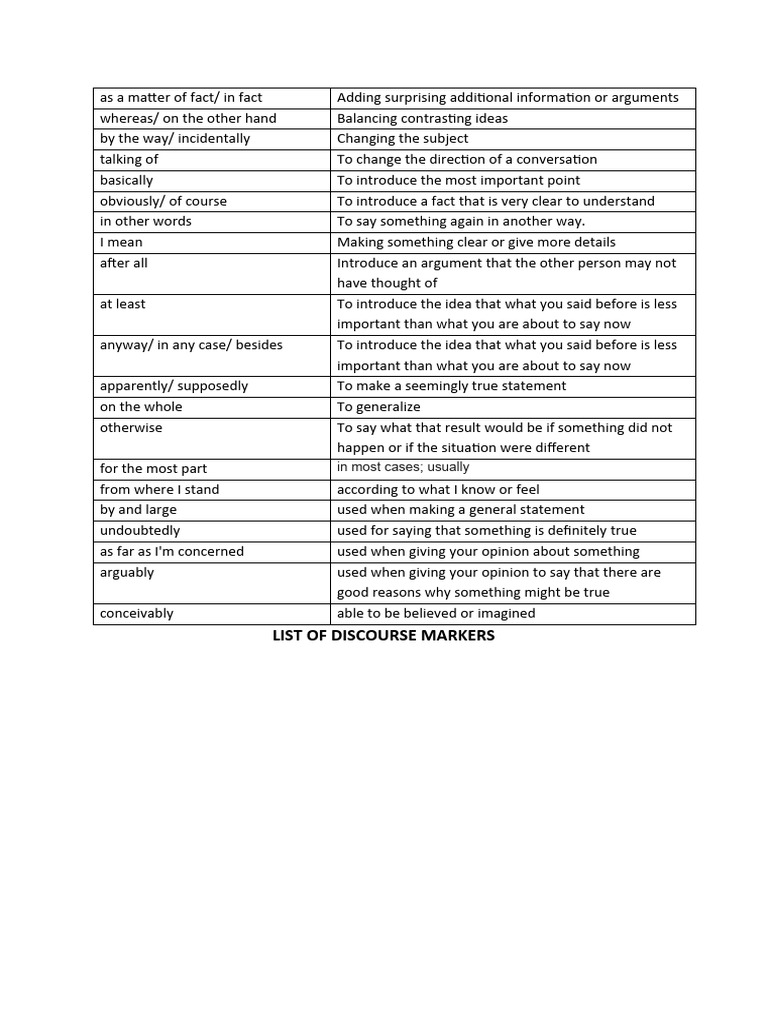 List of Discourse Markers | PDF