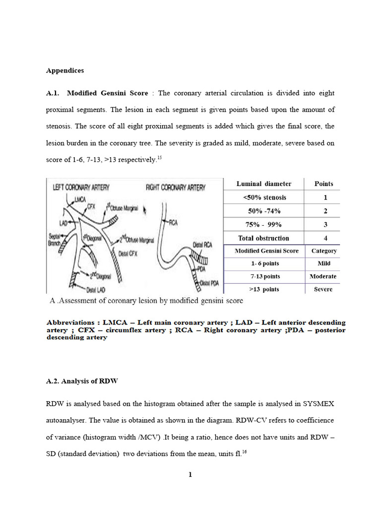 Modified Gensini Score & RDW Analysis | PDF