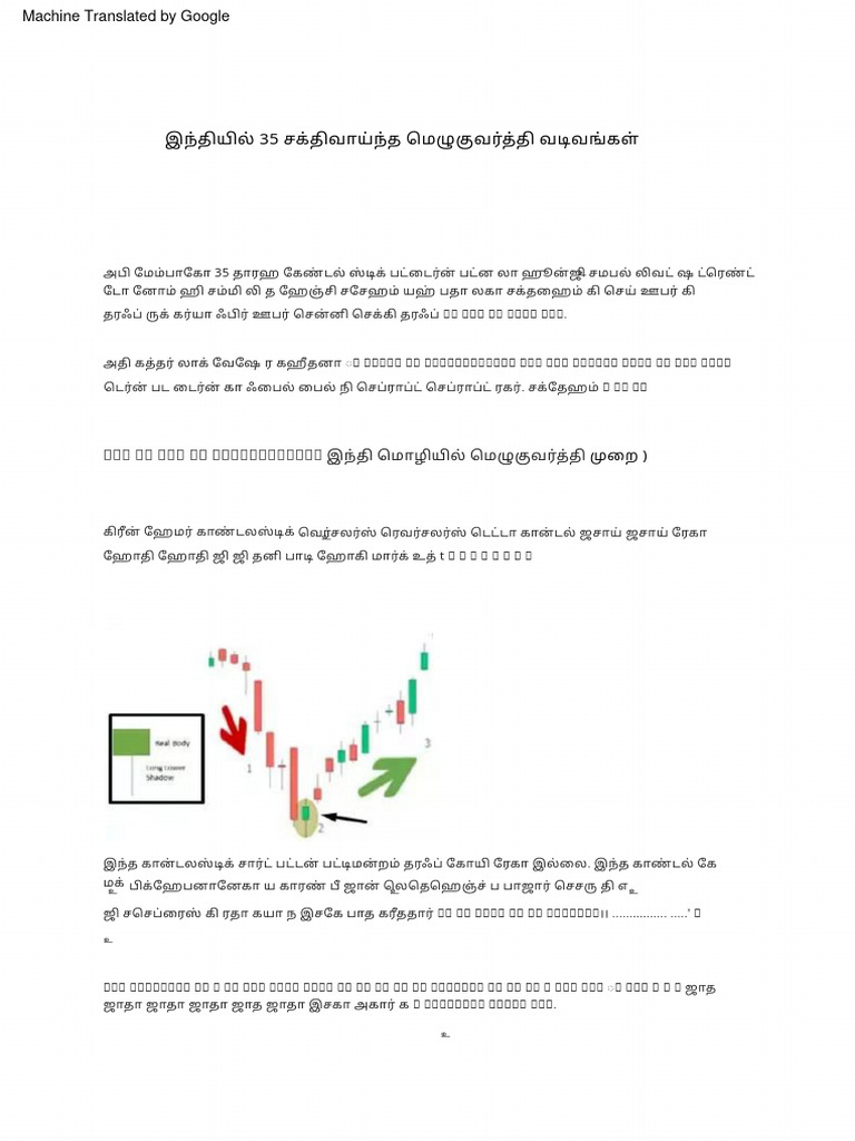 Powerful Candlestick Patterns in Hindi Download 1 | PDF