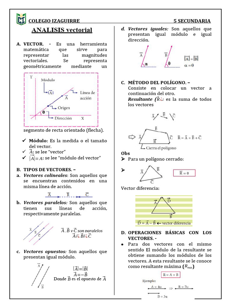 PRE Analisis Vectorial | PDF | Vector Euclidiano | Álgebra abstracta