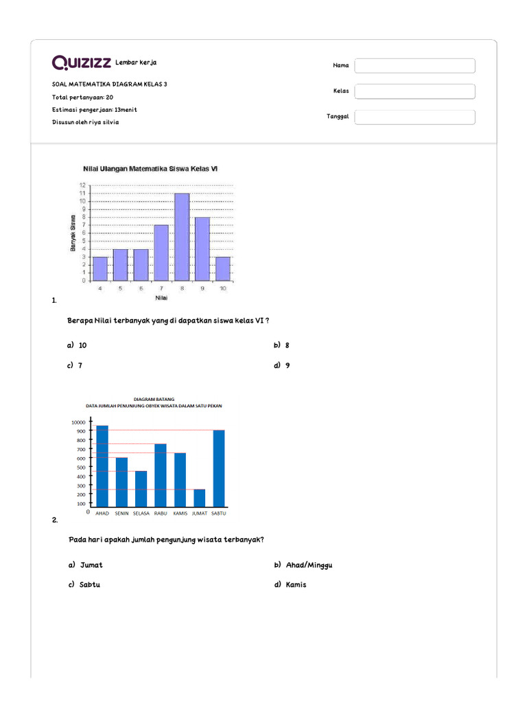SOAL MATEMATIKA DIAGRAM KELAS 3 - Quizizz | PDF