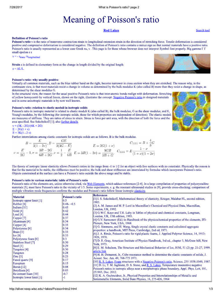 Poisson's Ratio | PDF