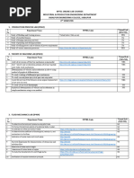 IIT Bombay Virtual Lab Feedback Guide | PDF