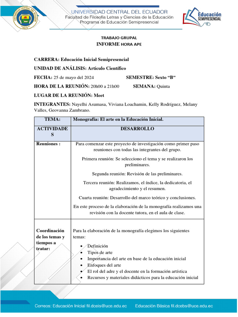 U2 - T1 - TG - Kelly Rodriguez - Infrome Ape - 6B | PDF | Aprendizaje