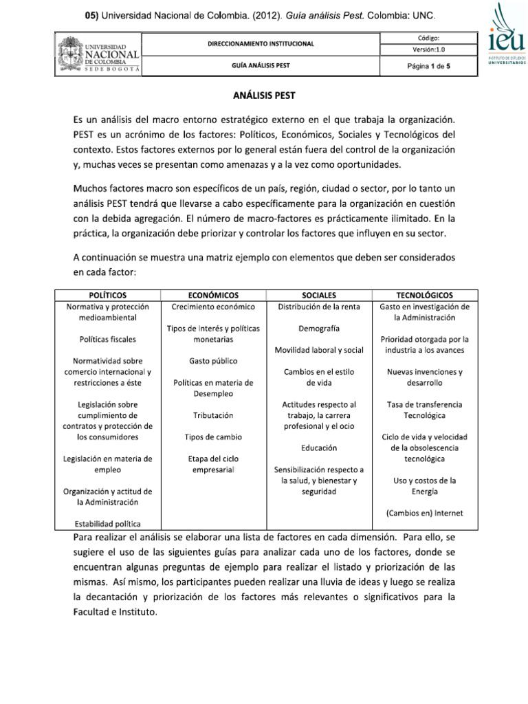 Analisis Pest | PDF