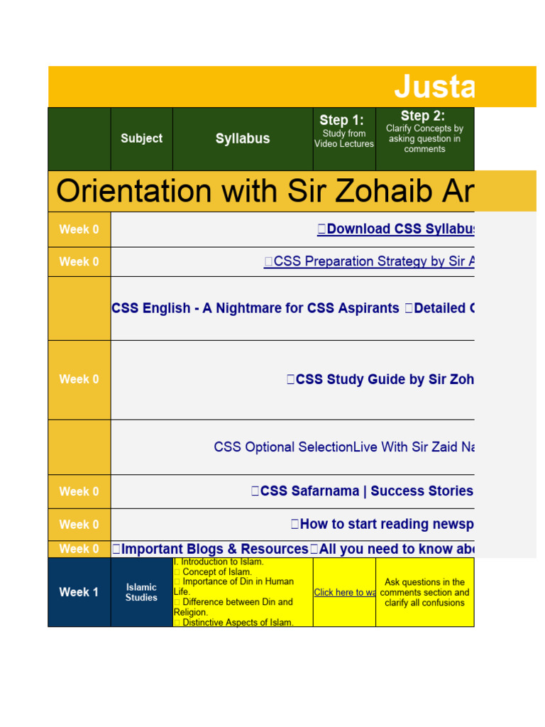 CSS 2025 - جستجو - Batch by Nearpeer | PDF | Marketing | Gender Studies
