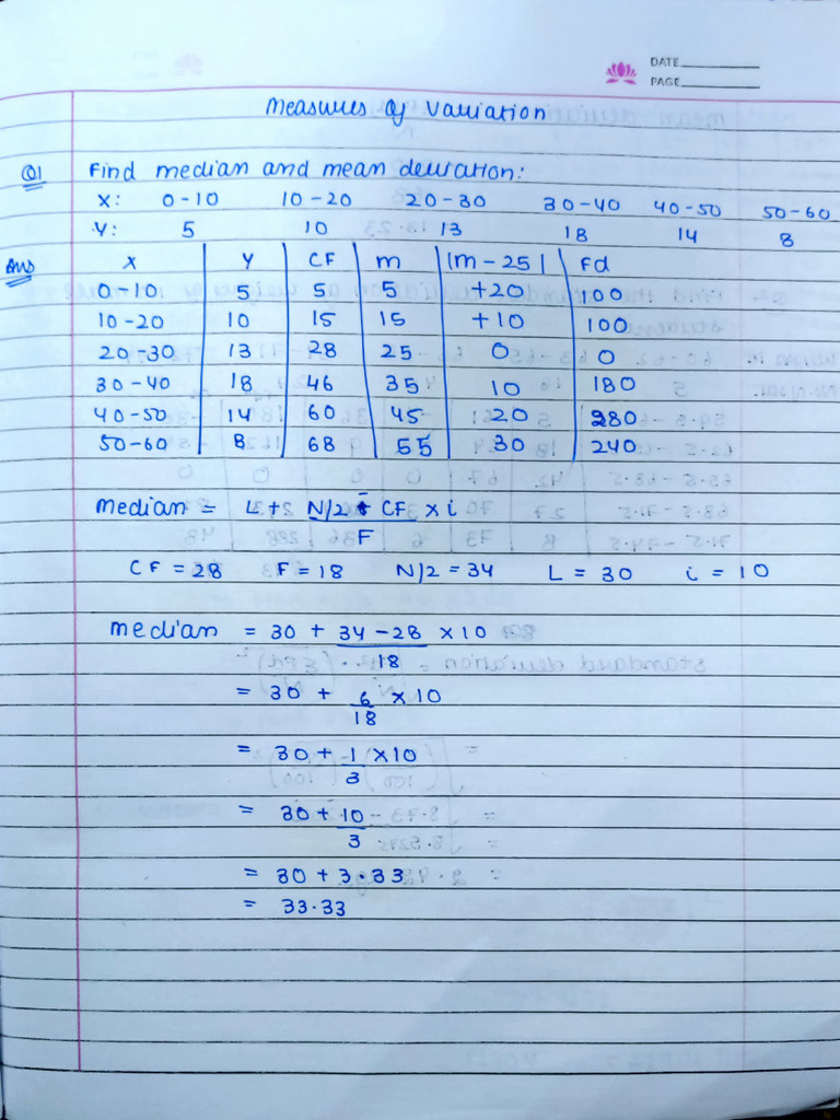 DT Assignment 2 | PDF