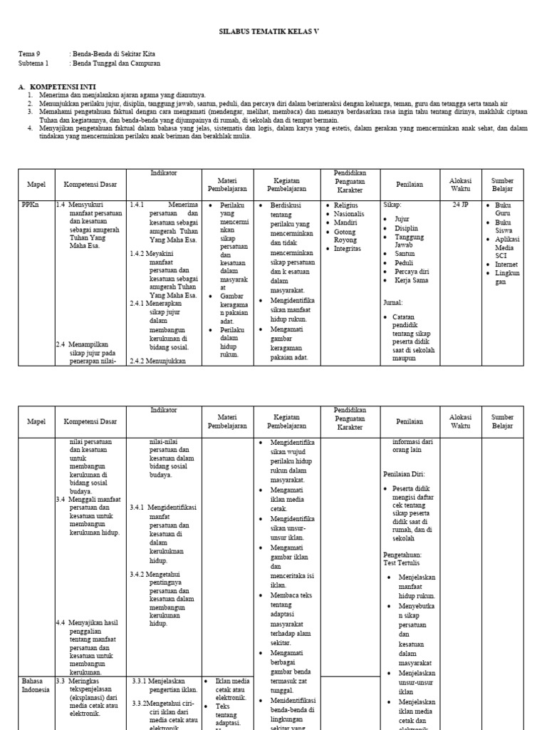 Silabus Kelas 5 Tema 9 | PDF