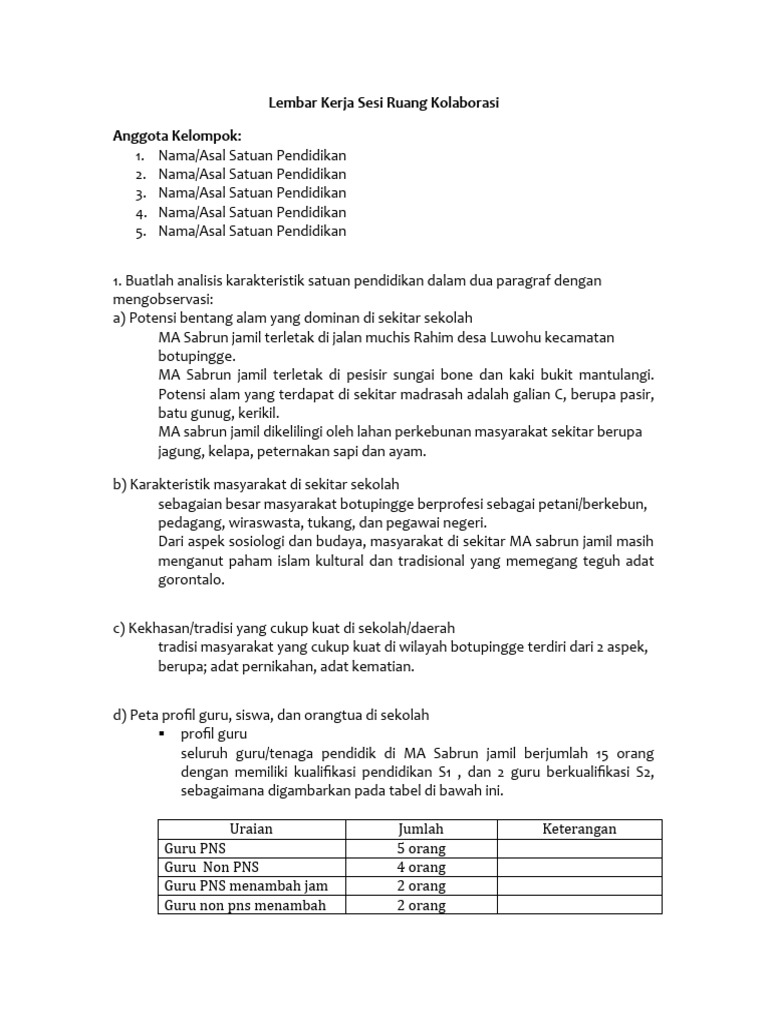 Analisis Karakteristik MA Sabrun Jamil | PDF