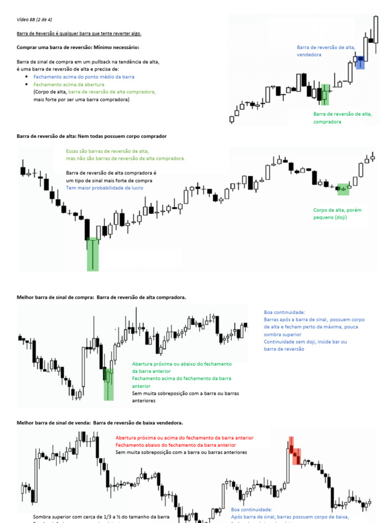 08B Candles, Setups e Barras de Sinal | PDF | Tempo