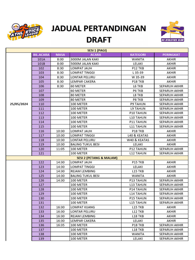 Jadual Pertandingan Rskal 1 - Draft V1.6607f292e74351.39585013 | PDF