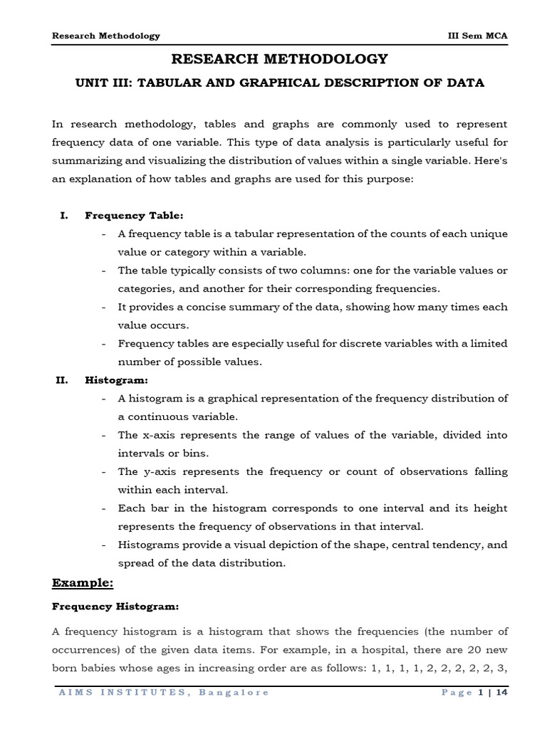 Unit III - RM Notes | PDF | Histogram | Statistical Analysis