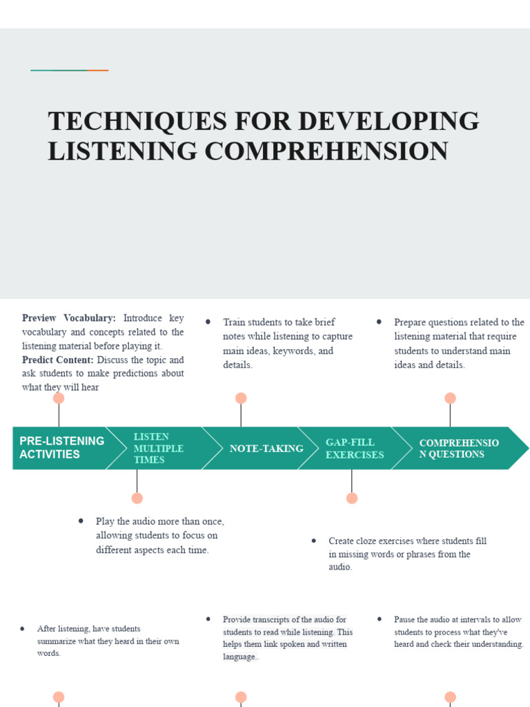 TECHNIQUES_ LISTENING AND WRITING | PDF | Reading Comprehension | Cognition