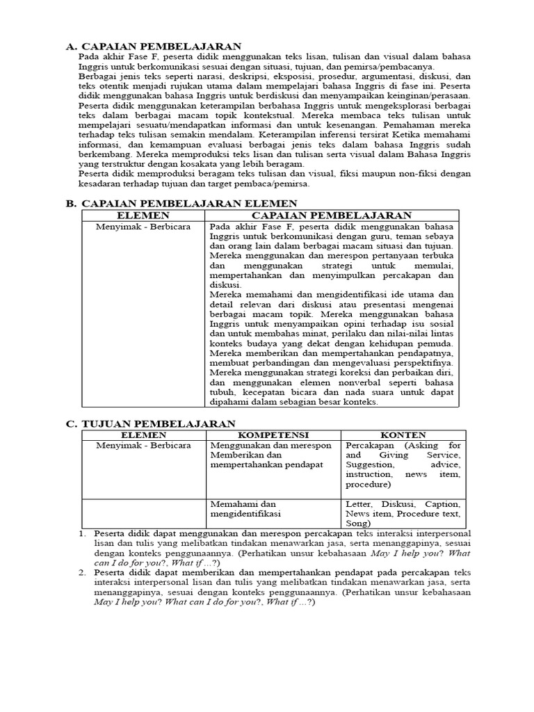 Modul Ajar Bing Kelas Xii | PDF