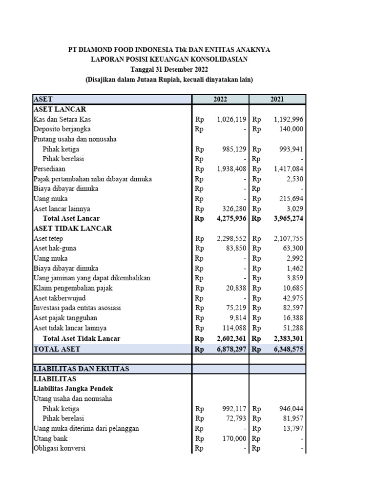 Kelompok 10 - LKM 12 | PDF