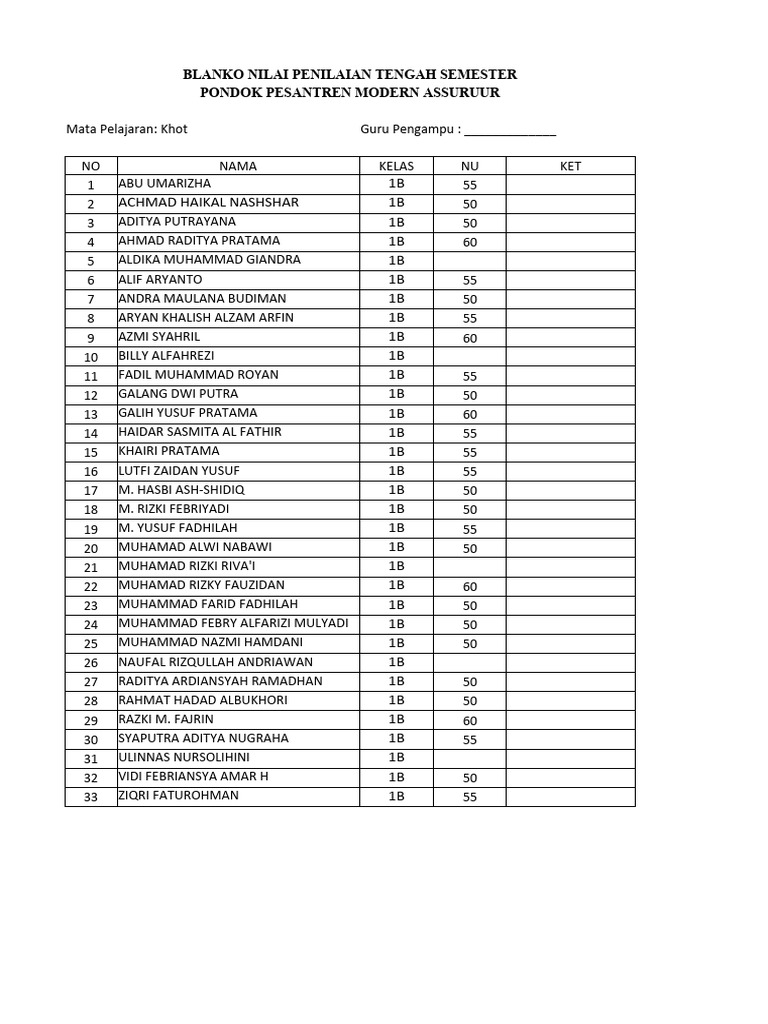 Blanko Nilai Pts Muhtar Genap 2023-2024 | PDF