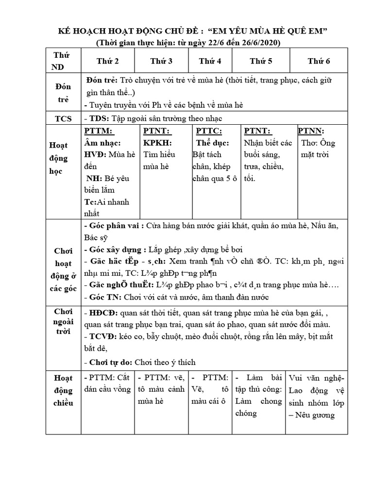 Mua He 2019 | PDF