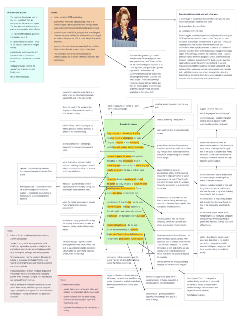 "Education for Leisure Poem Analysis" | PDF | Poetry