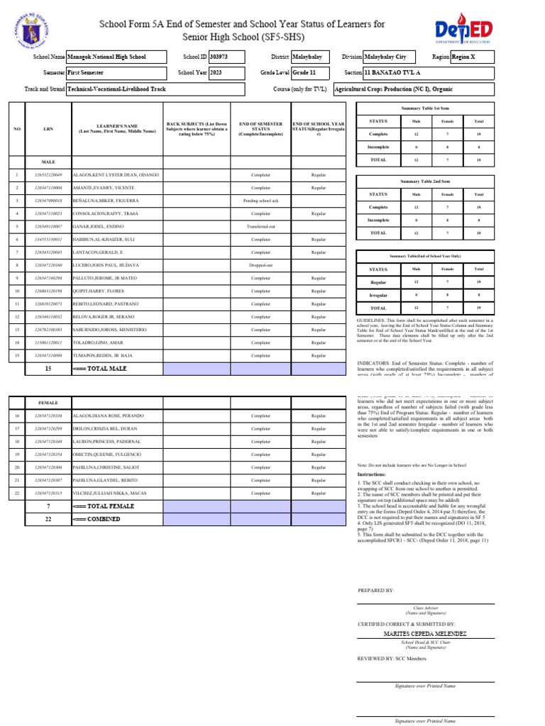 School Form 5A (SF 5A) | PDF